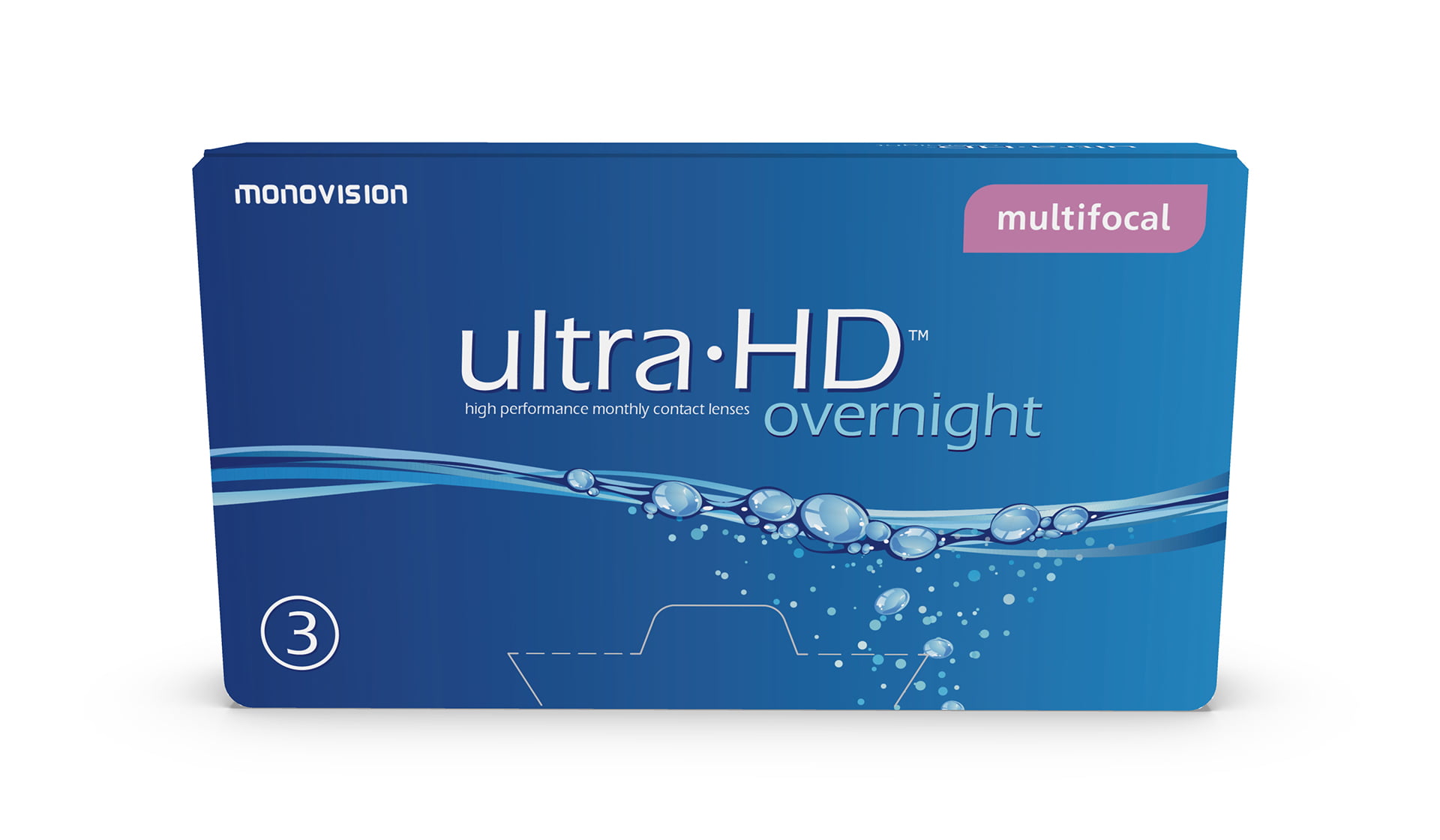 Soczewki Ultra HD Overnight